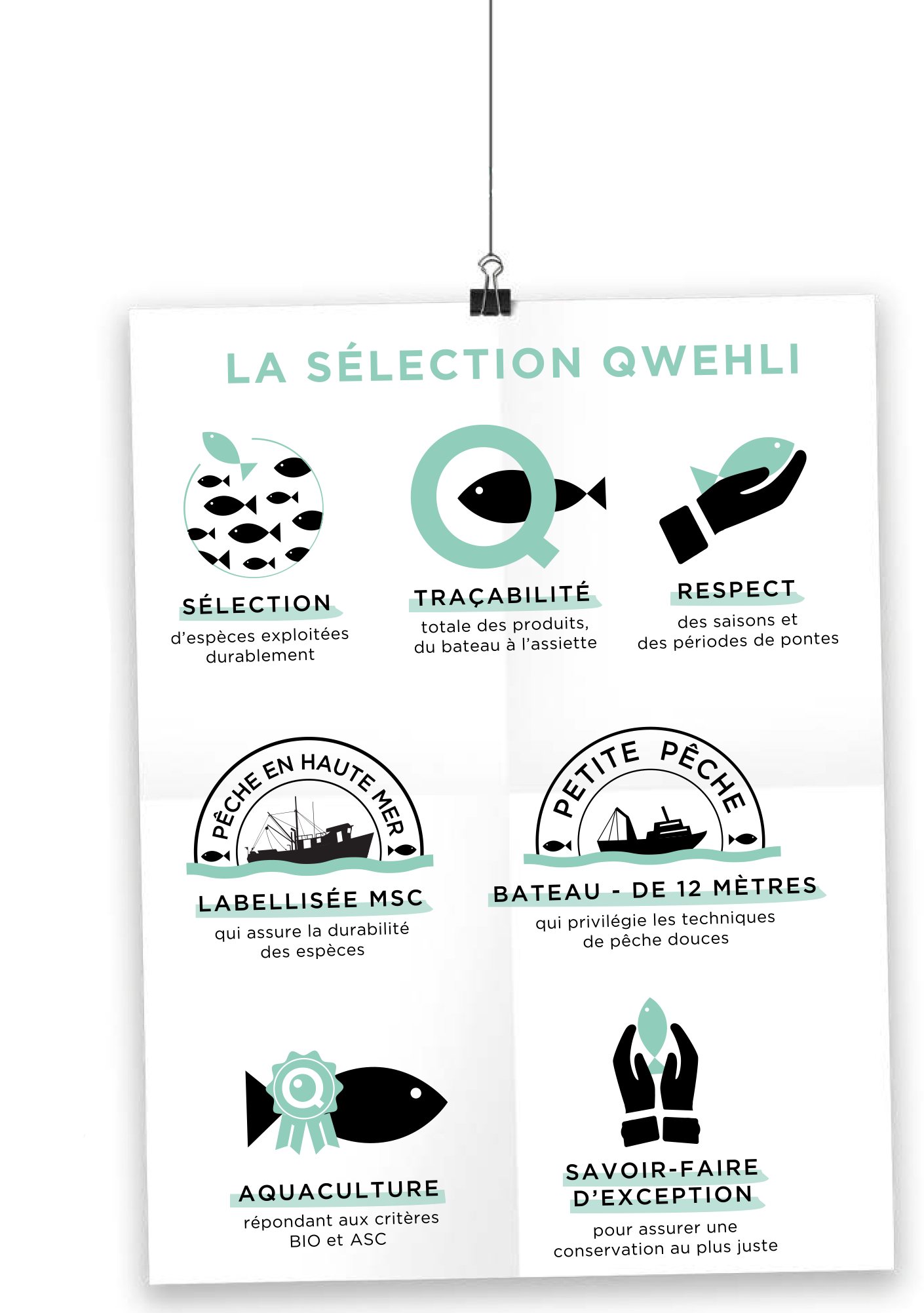 Qwehli | En choisissant Qwehli, je m'engage